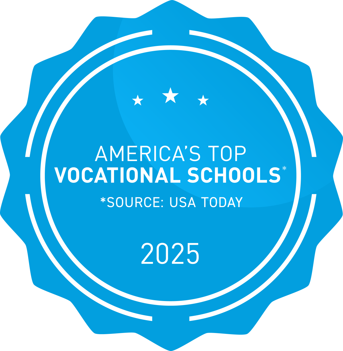 What Do Superheat And Subcooling Mean In HVAC? | HVAC Training