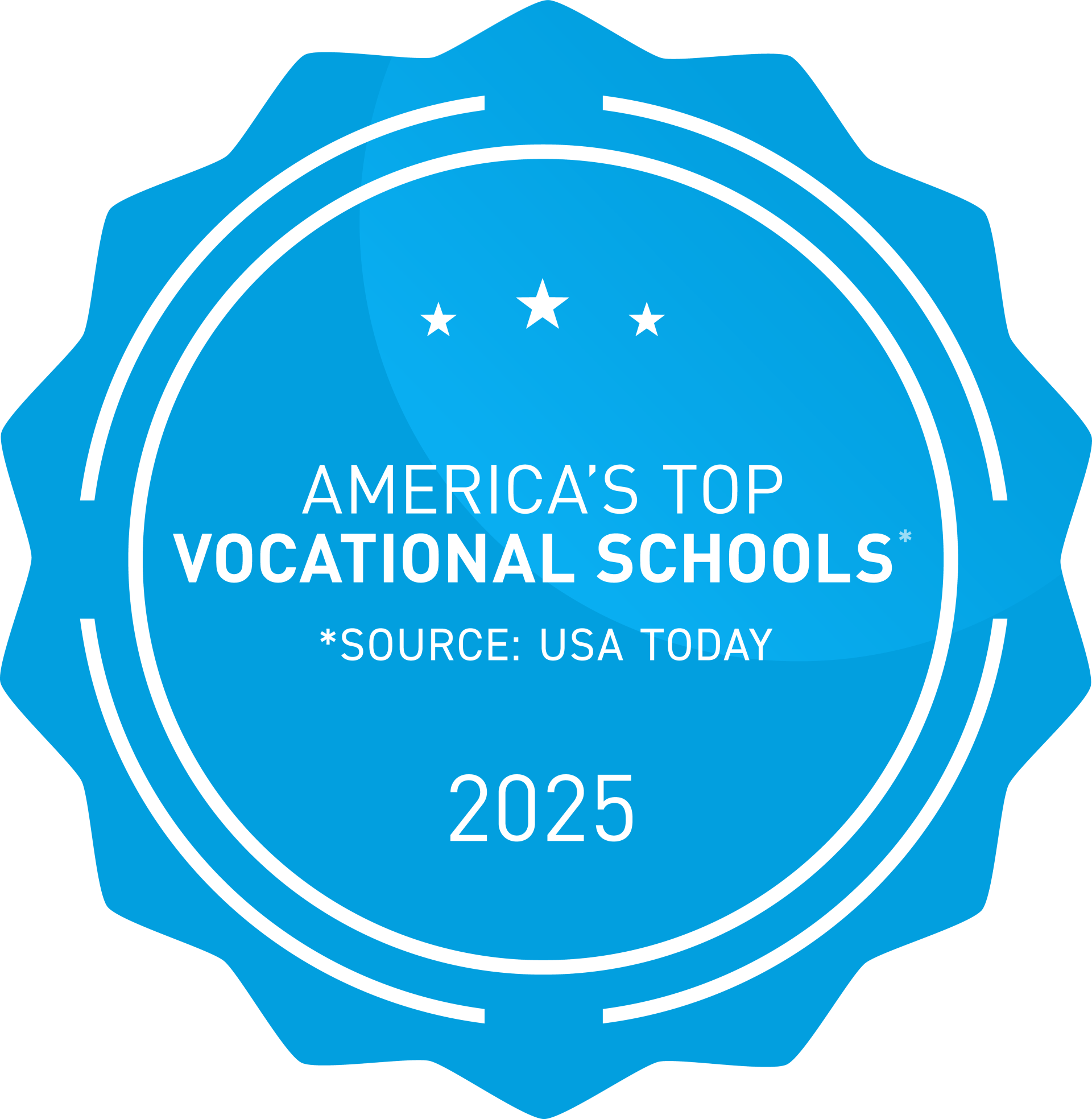 Hands-on Trades Day: Explore Career Pathways in the Skilled Trades